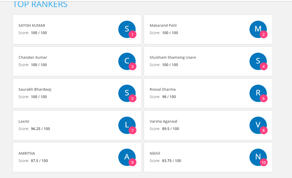 Why Adda247 Test Series Is The Best Tool For Your Practice?