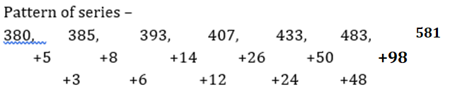 Number Series: Key Concept, Short Tricks, Questions and Answer