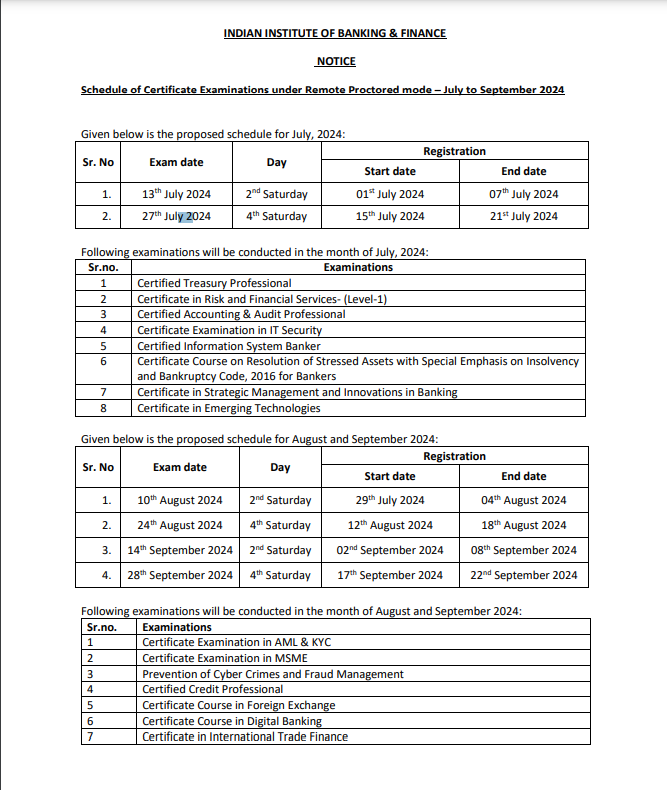 IIBF Certificate Exam 2024 Schedule Out, Download PDF