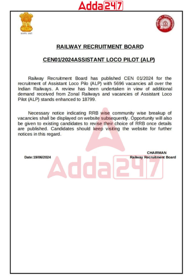 RRB ALP Vacancy Increased 2024, 5696 to 18799, Check Zone Wise Vacancy