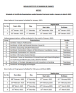 IIBF Certificate Exam 2025 Schedule Out, Download PDF