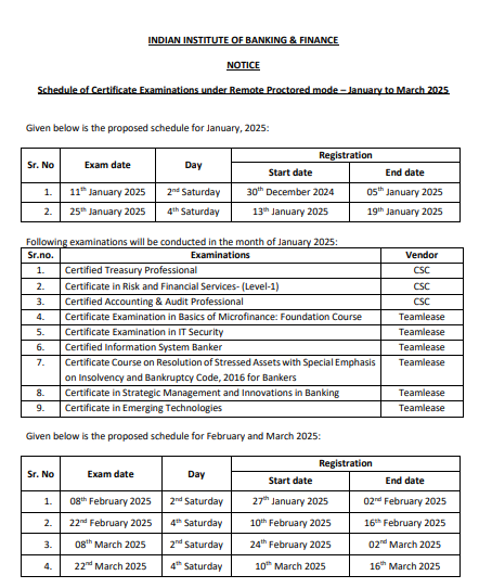 IIBF Certificate Exam 2025 Schedule Out, Download PDF