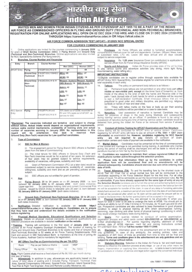 AFCAT 1 2025 Notification Out for 336 Posts, Apply Online Begins From 2 ...