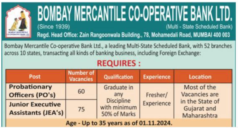 BMC Bank Recruitment 2024 Notification Out, Last Date Extended