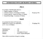 AAI ATC Syllabus 2025 and Exam Pattern for Junior Executive Posts