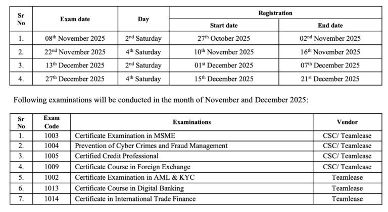 IIBF Certificate Exam Schedule 2025 Out, Check Nov-Dec Exam Dates
