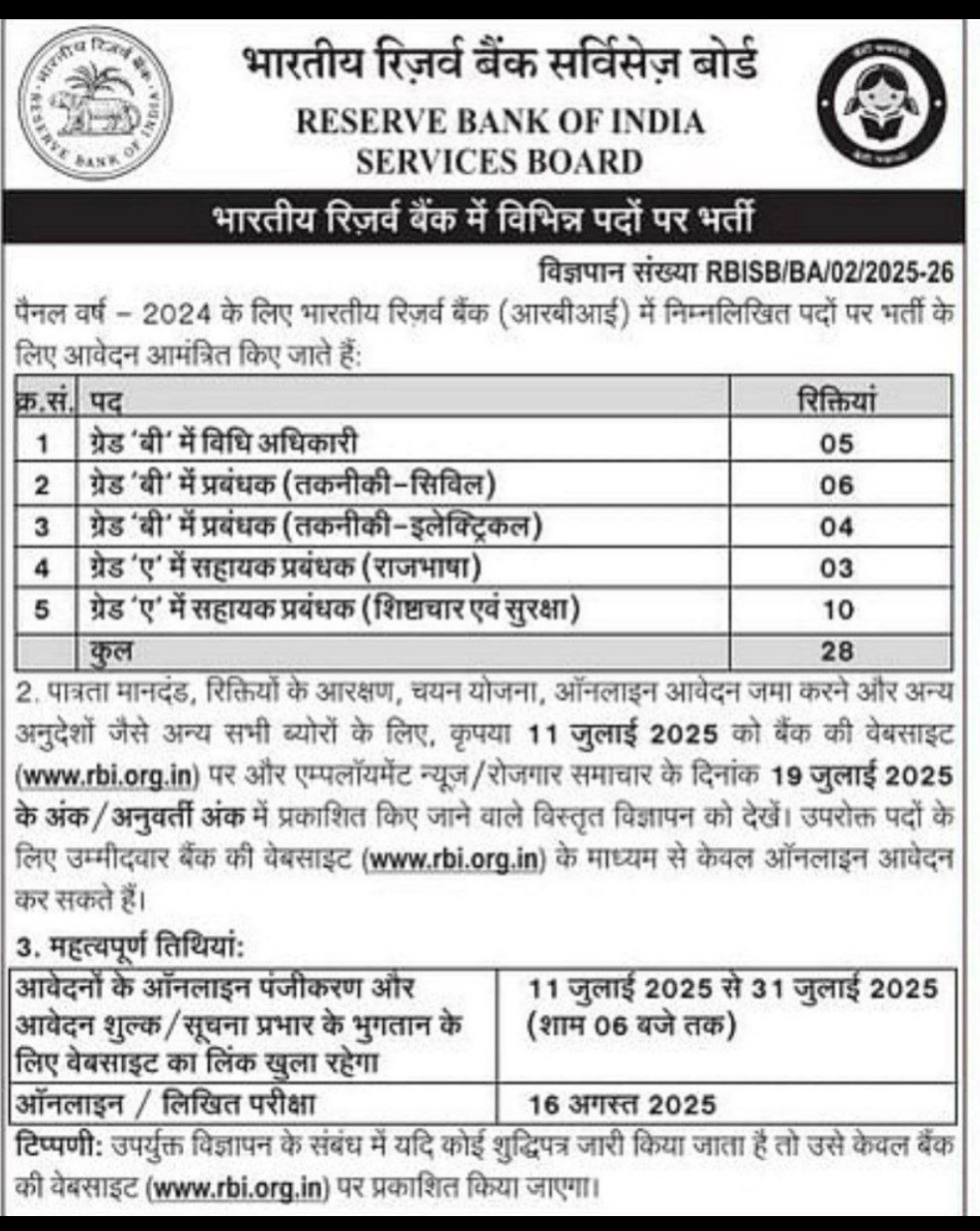RBI SO 2025 Exam Date, Selection Process, 28 Grade A & B Posts, Exam Pattern